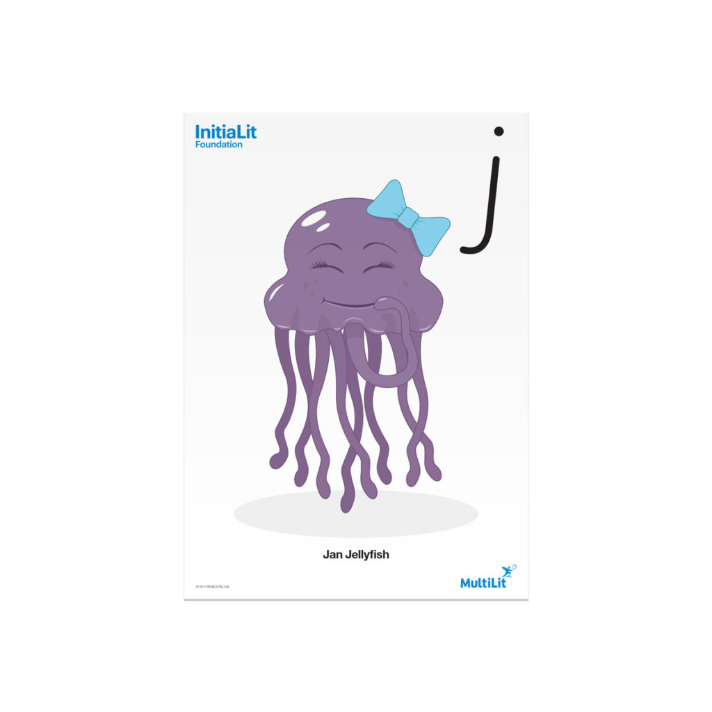 InitiaLit–Foundation Character Posters - MultiLit