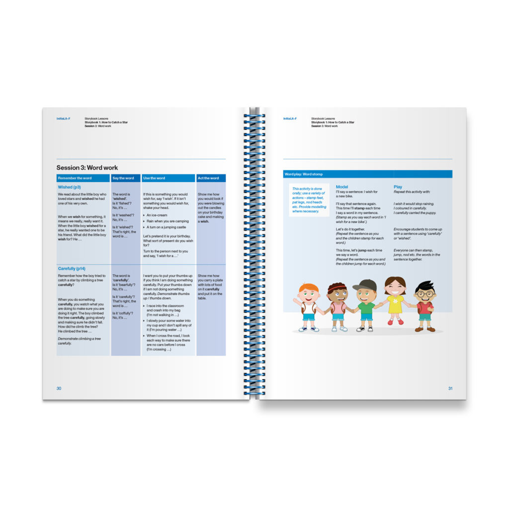 InitiaLit–Foundation Storybook Lessons - MultiLit