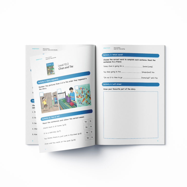 InitiaLit Readers (Level 10-16) More to Explore Books (Pack) - MultiLit