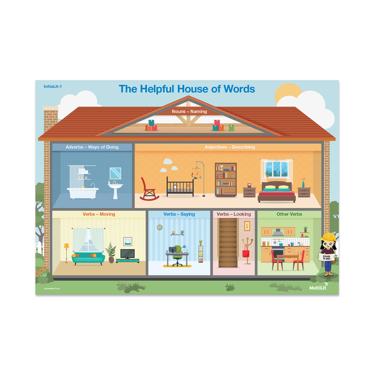 InitiaLit-1 Shop - MultiLit