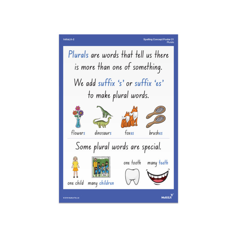 InitiaLit–2 Concept Posters - MultiLit