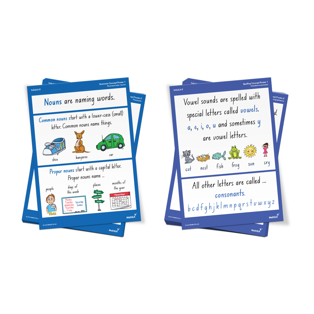 InitiaLit–2 Concept Posters - MultiLit