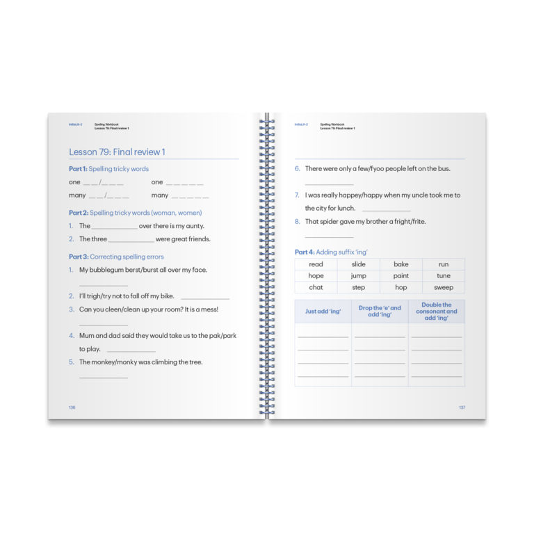 InitiaLit–2 Spelling Workbooks (Pack) - MultiLit