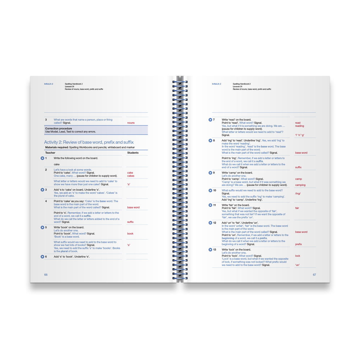 InitiaLit–2 Spelling Handbook 2 - MultiLit