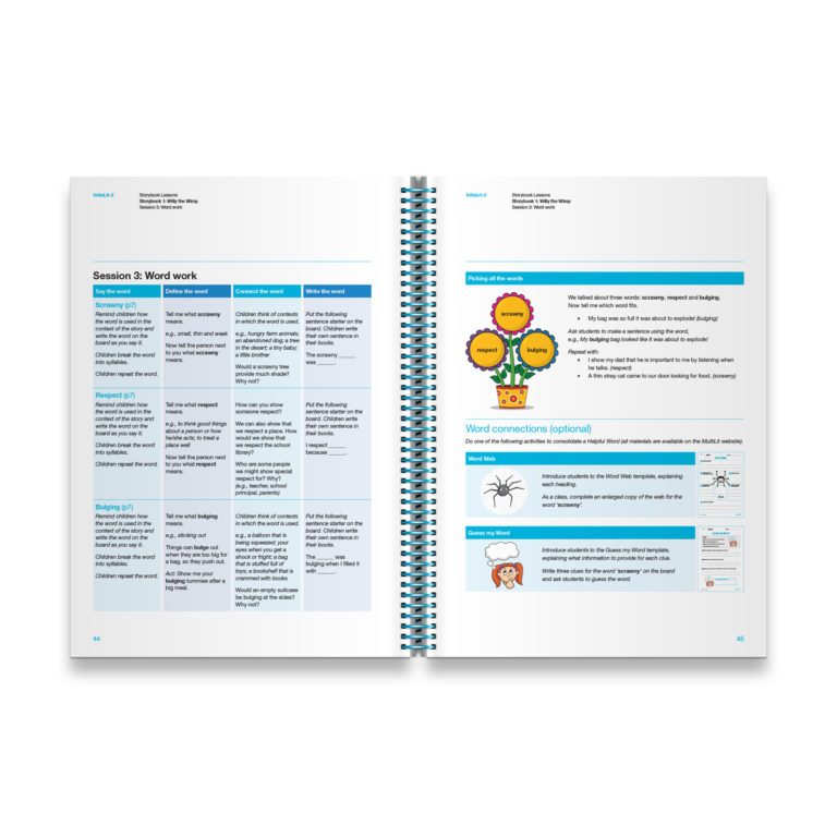 InitiaLit–2 Storybook Lessons - MultiLit