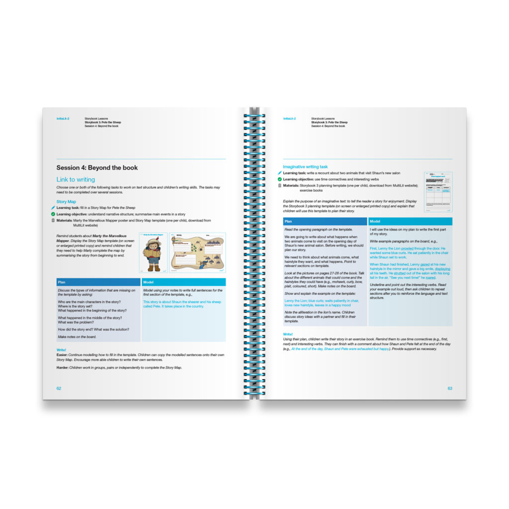 InitiaLit–2 Storybook Lessons - MultiLit