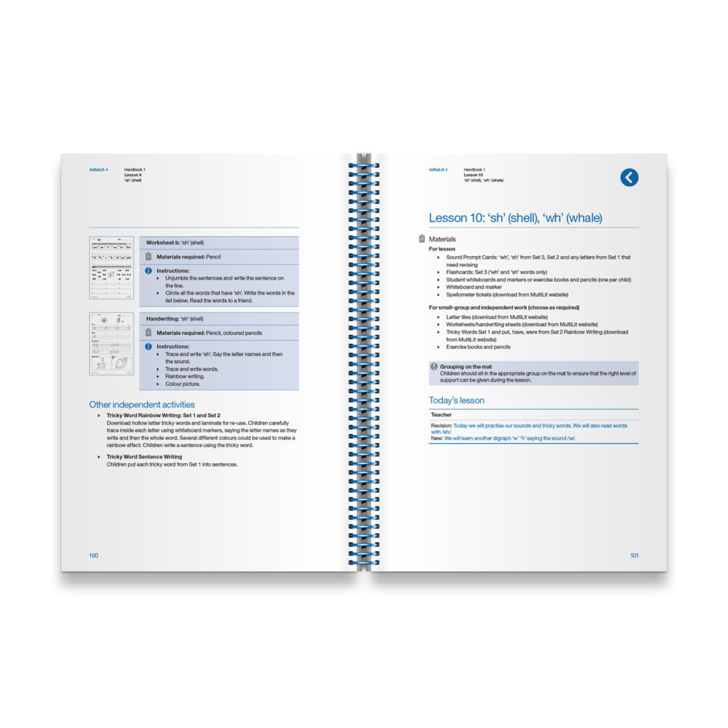 InitiaLit–1 Handbook 1 - MultiLit