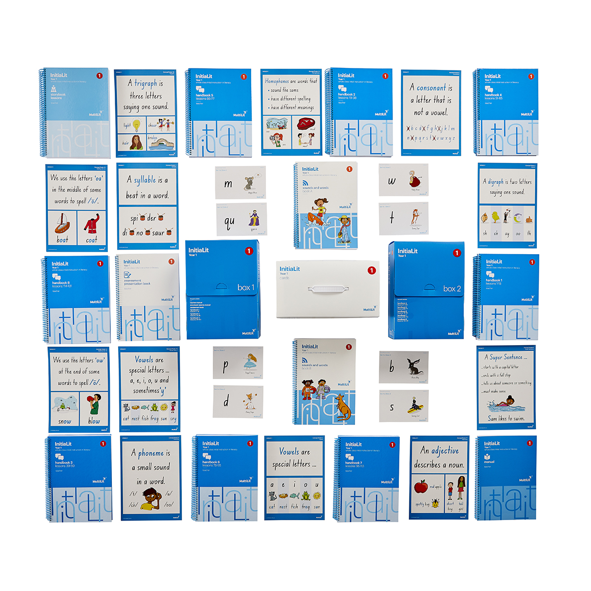 InitiaLit-1 Shop - MultiLit