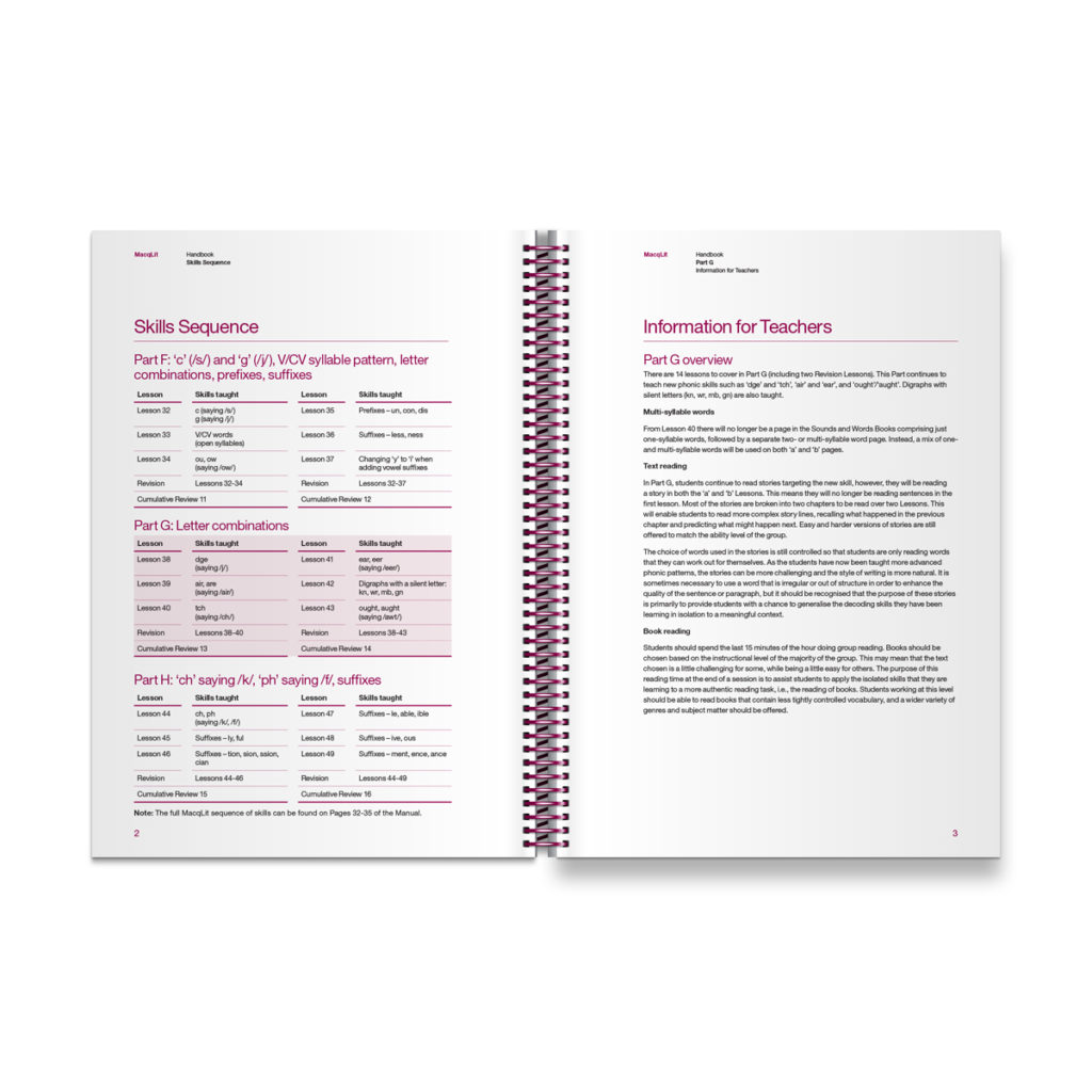 MacqLit Handbook – Part G - MultiLit