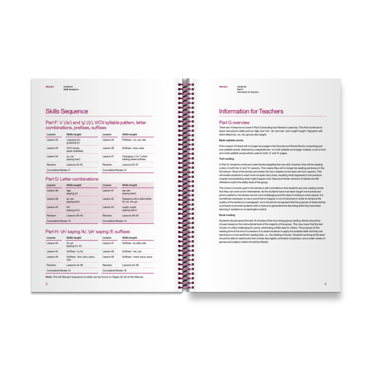 MacqLit Handbook – Part G - MultiLit