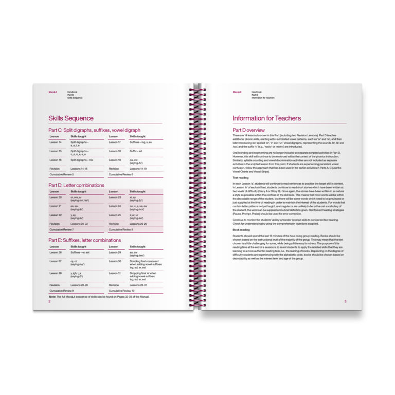 MacqLit Handbook – Part D - MultiLit