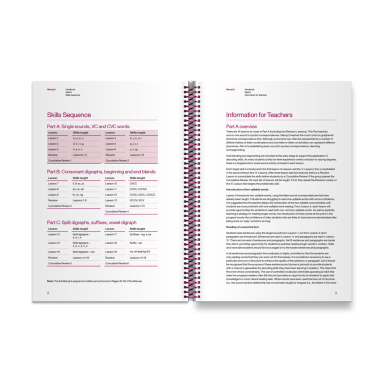 MacqLit Handbook – Part A - MultiLit