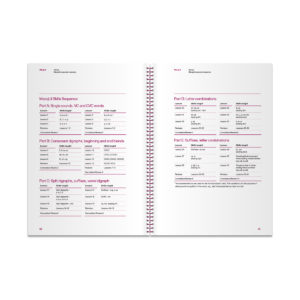 MacqLit Manual - MultiLit